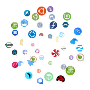 LinuxSimply: Learn Linux & Get Linux Solutions